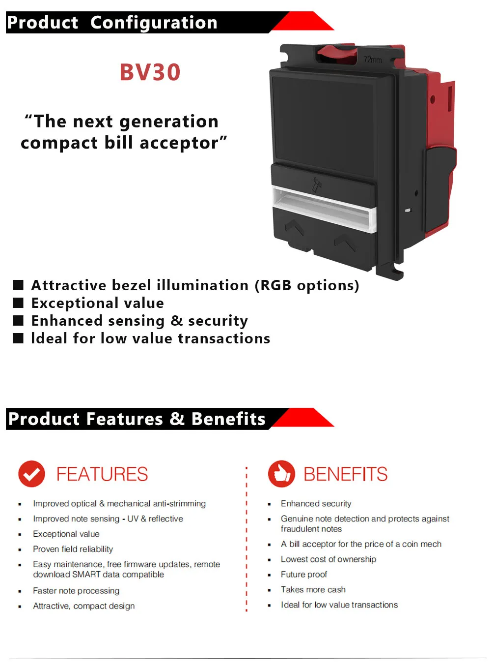 ITL BV30 for Vending Machine Money Box Cash Validator Bill Acceptor ...