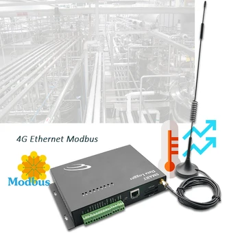 10 Digital Inputs Multipoint Modbus 4g And Ethernet Data Logger Realtime Data Logging Server ...
