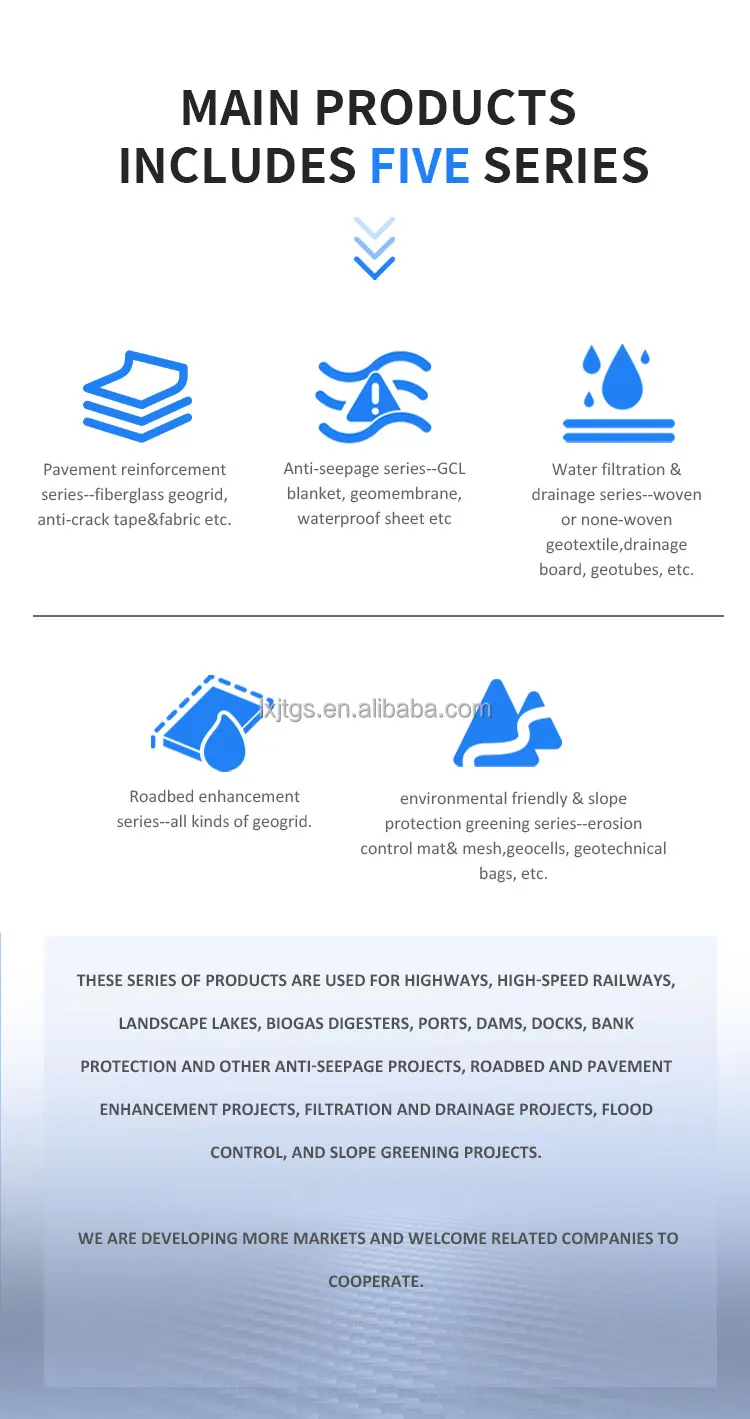 Wholesale Geo Bag River Bank Protection Flood Control Polyester ...