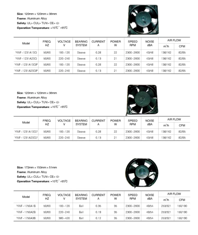 Tidar 80mm Axial Fan Motor Industrial Aluminum Flow AC 220V Electric ...
