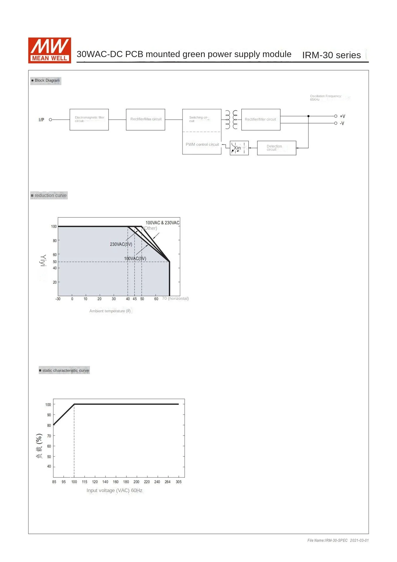 Original Irm-30 Switching Power Supply 5/12/15/24/48vst Single Set St ...