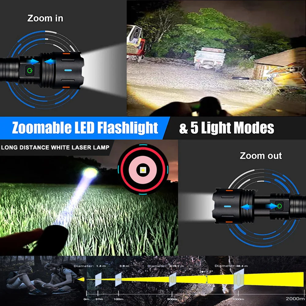 Kensun 3000m White Laser Long Range Self Defense Waterproof Portable ...