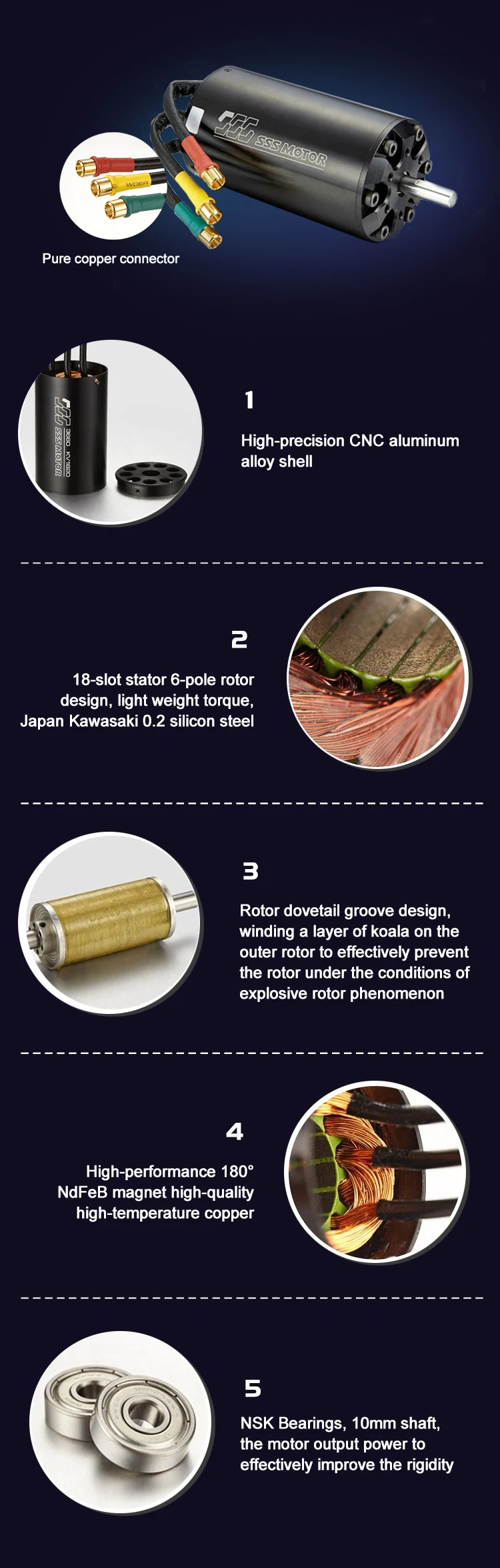 SSS 56123 Brushless DC Motor 9400W 500Kv for RC Model Cars, Ships, and ...