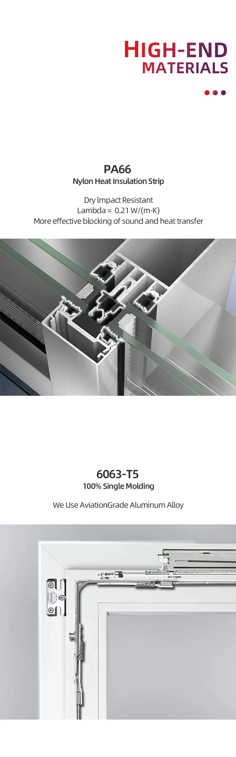 Nfrc Aama As2047 Hurricane Impact Aluminium Doors And Windows With ...