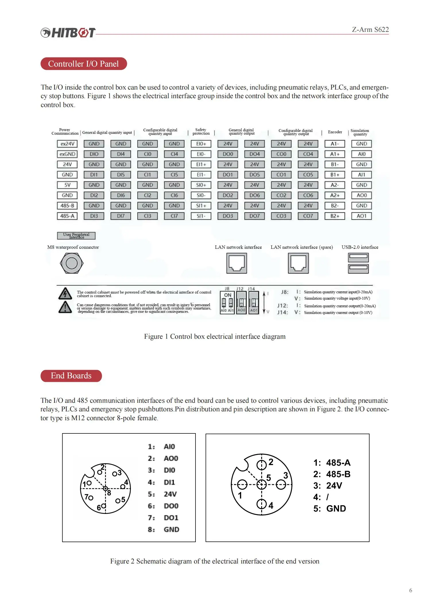 산업 급료 직업적인 Fdm 3d S622 인쇄 기계 탄소 리눅스 목제 Windows 건물은 격판덮개 총판매 고무 Rohs를 ...