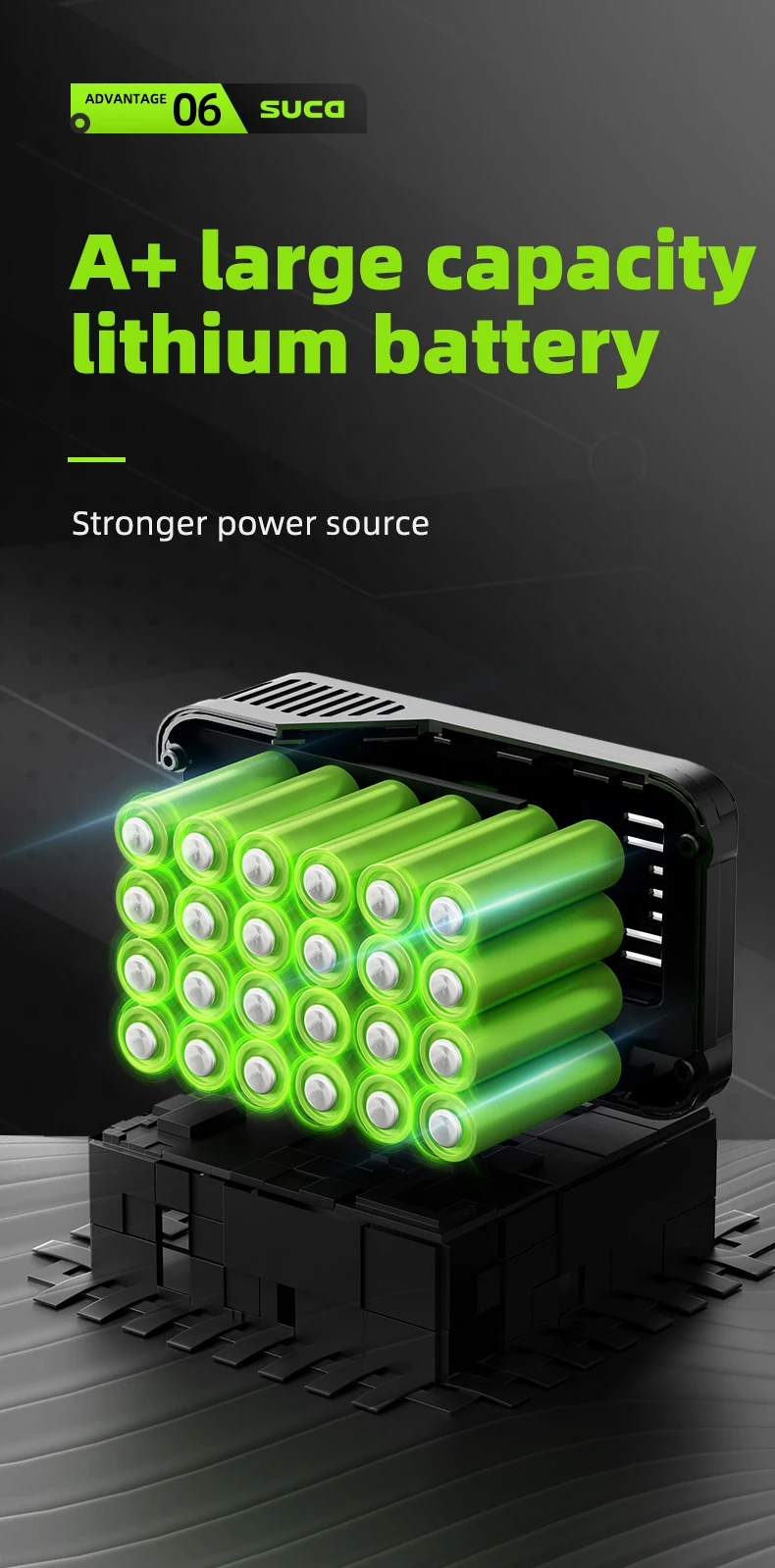 SUCA Electric Cable Crimper - Efficient & Reliable Tool