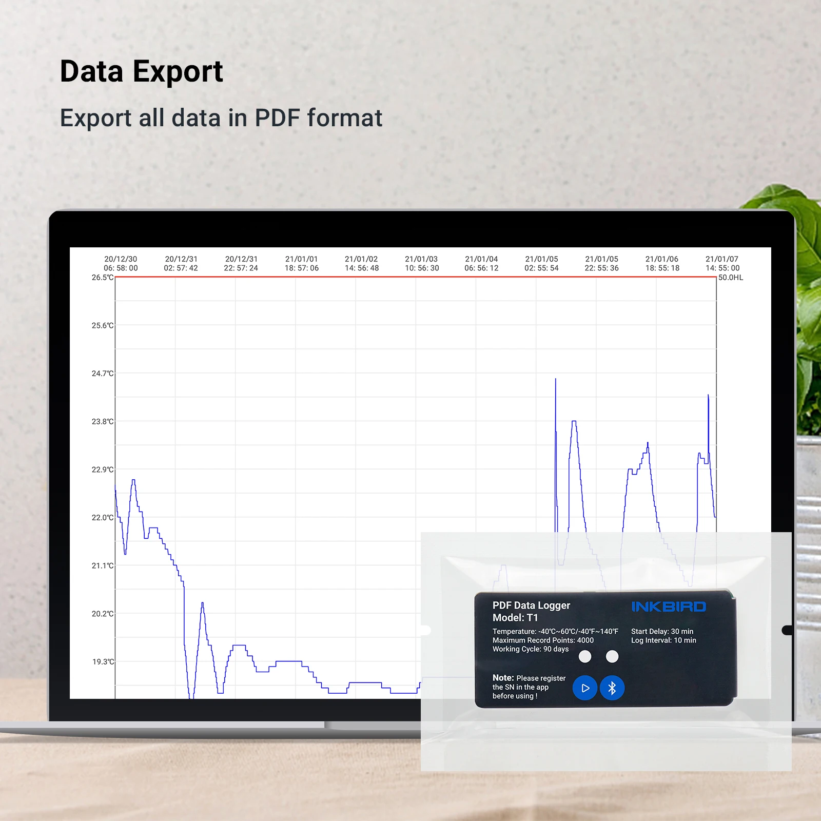 Inkbird Ibs-t1 Waterproof Temperature Data Logger For Quality Control ...