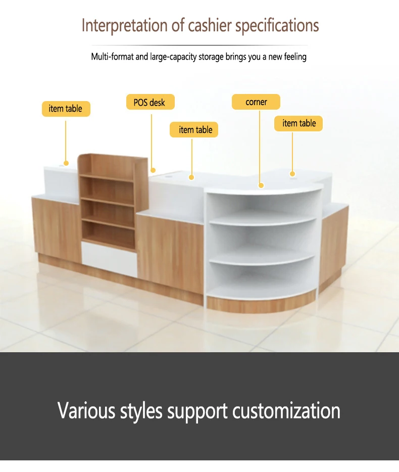 Modern Checkout Counters for Retail and Convenience Stores