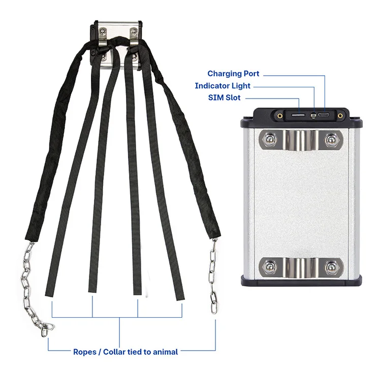 Solar Powered GPS Tracker for Cattle - Vjoycar B38