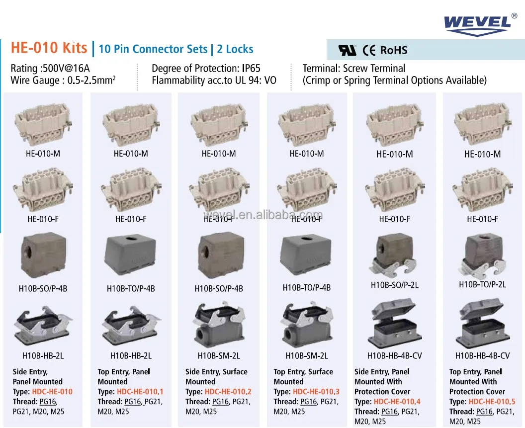 WEVEL HE 10pins Heavy Duty Connector KIT IP65 Industrial