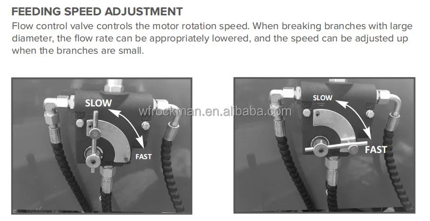 6 Inch Capacity 25hp Twin Cylinder Gasoline Engine Wood Chipper DCH6