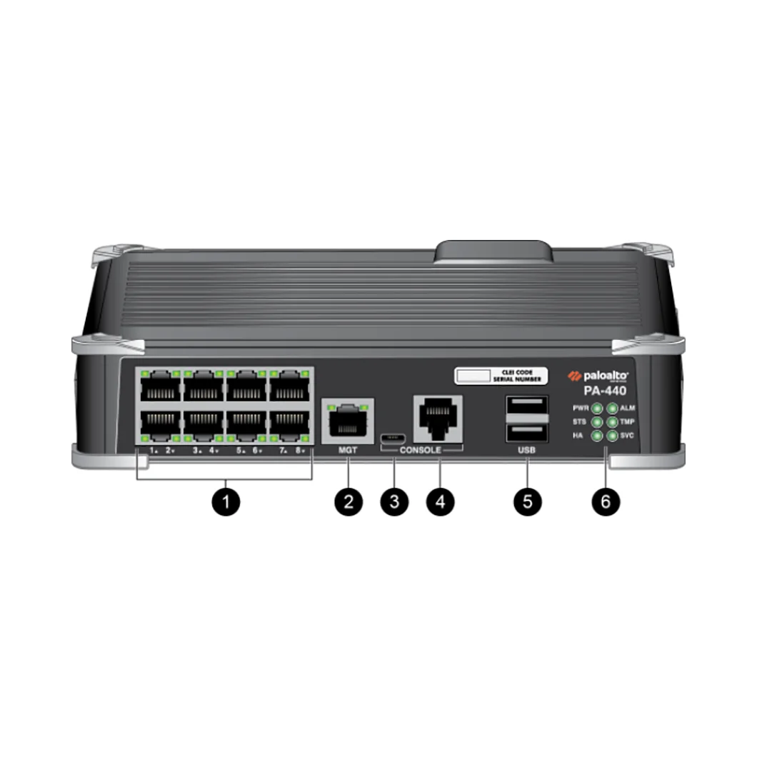 Palo Alto Networks PA-440 Firewall - Ml-Powered Pfsense Firewall