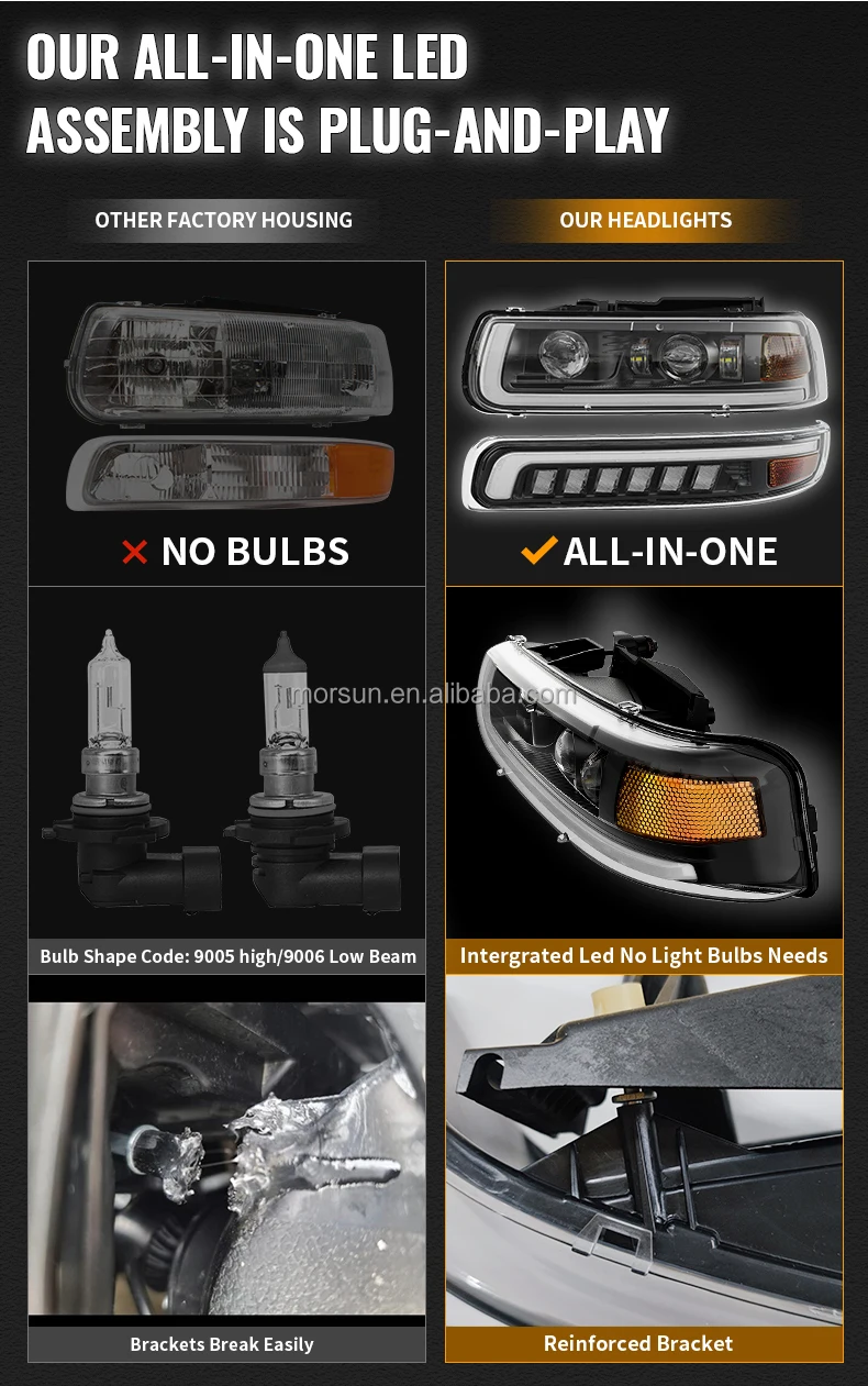 All In One 1999-2002 Silverado 1500 Led Headlight Dot Sae Headlight Kit ...