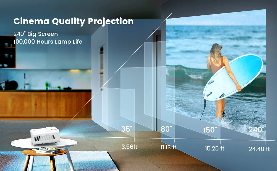 Support Custom Oem W25 Full Hd 1080p Projector 5g Wifi Big Screen ...