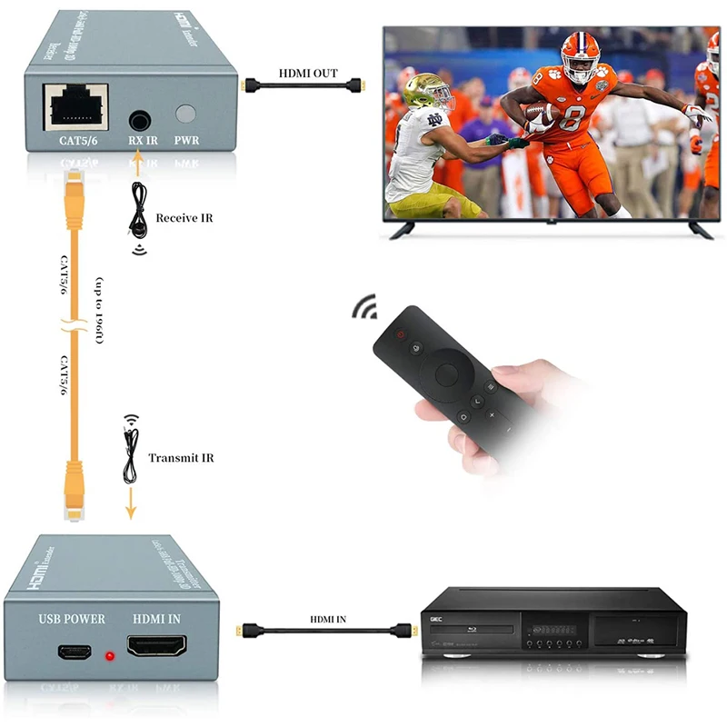 High Quality Converter Full Hd 1080p 3d Hdmi Extender 60m By Utp Cat5e ...