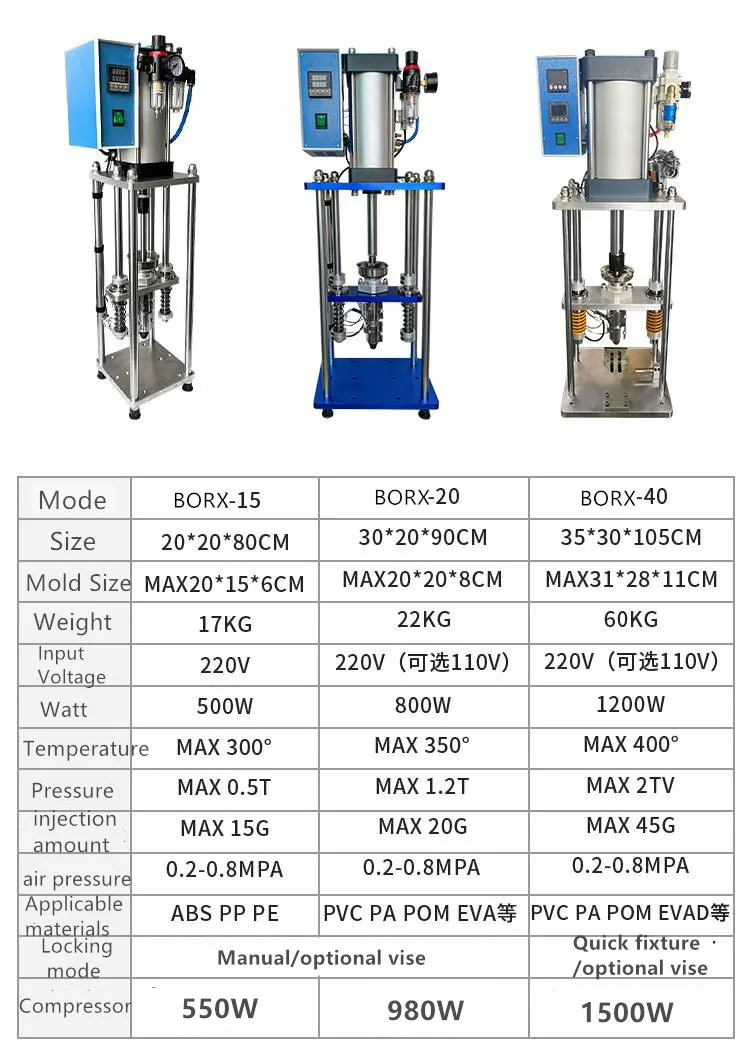 Mini Desktop Vertical Injection Molding Machine - BORX-ZS01