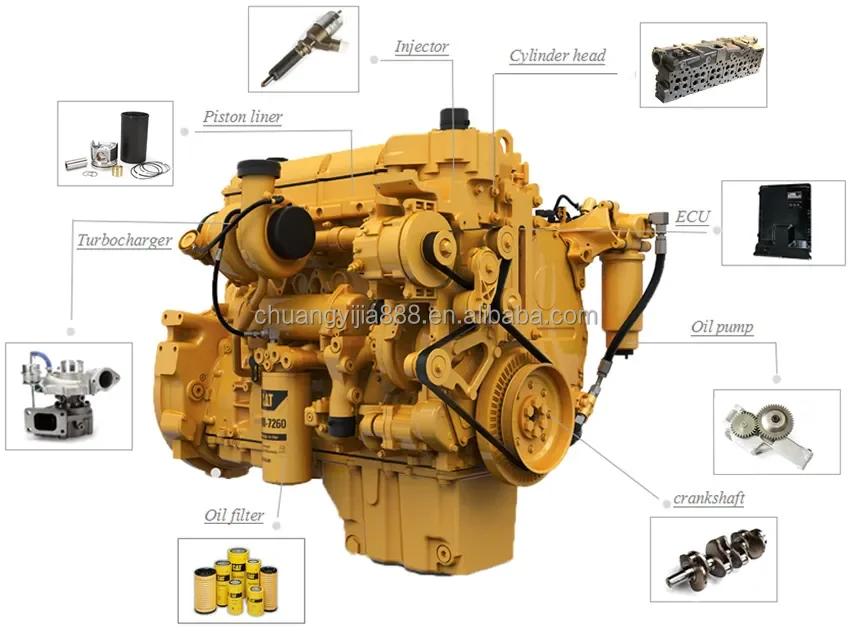 Cat-erpillar Excavator Fan Factory Direct High Quality 510-8095 Model ...