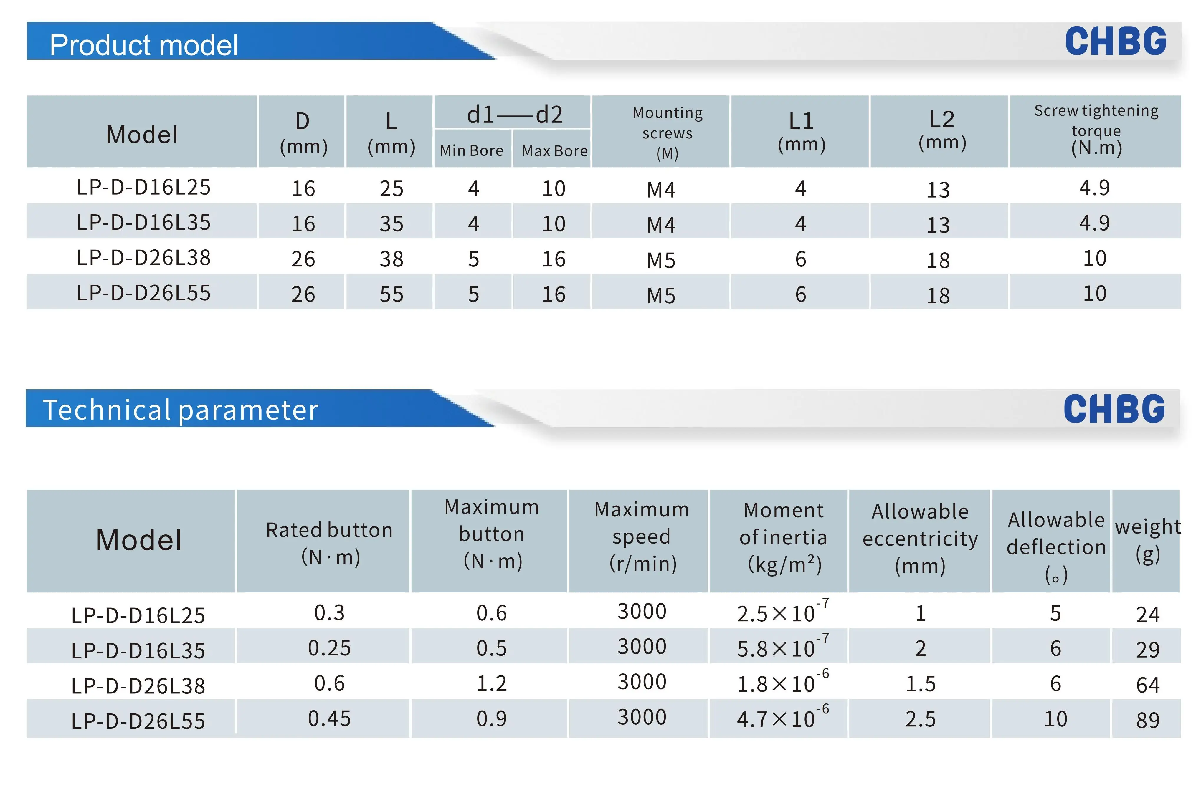 CHBG CNC Motor Rotary Encoder Drive Flexible Shaft Types