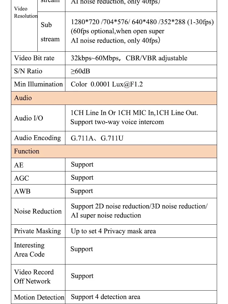 4k Ultra Ip Video Module,Imx585 Super Starlight Camera Module,Hisilicon ...