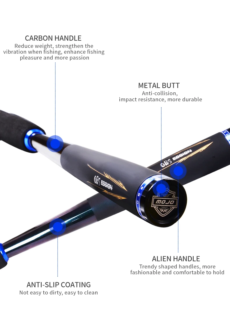 MOJO Factory Surf Fishing Travel Rod - Carbon Spinning Rod