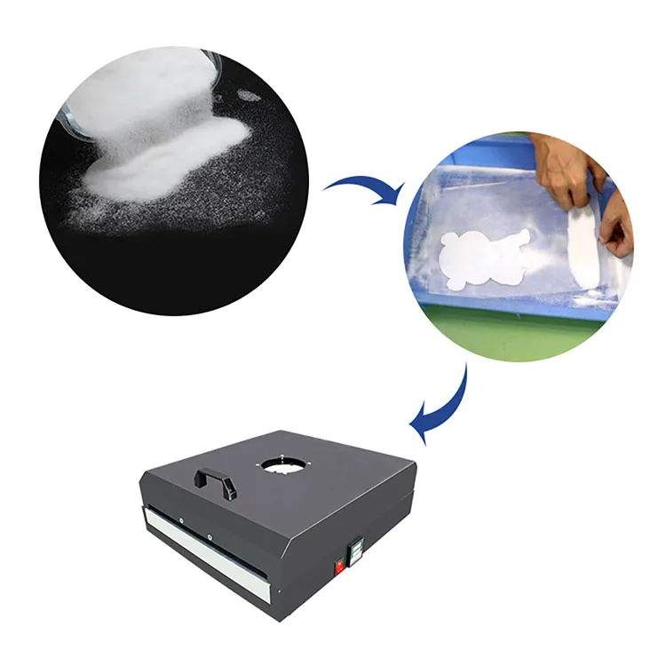 Dtf Adhesive White Powder 1kg 500g White Black Powder Dtf Pu 80-micron ...