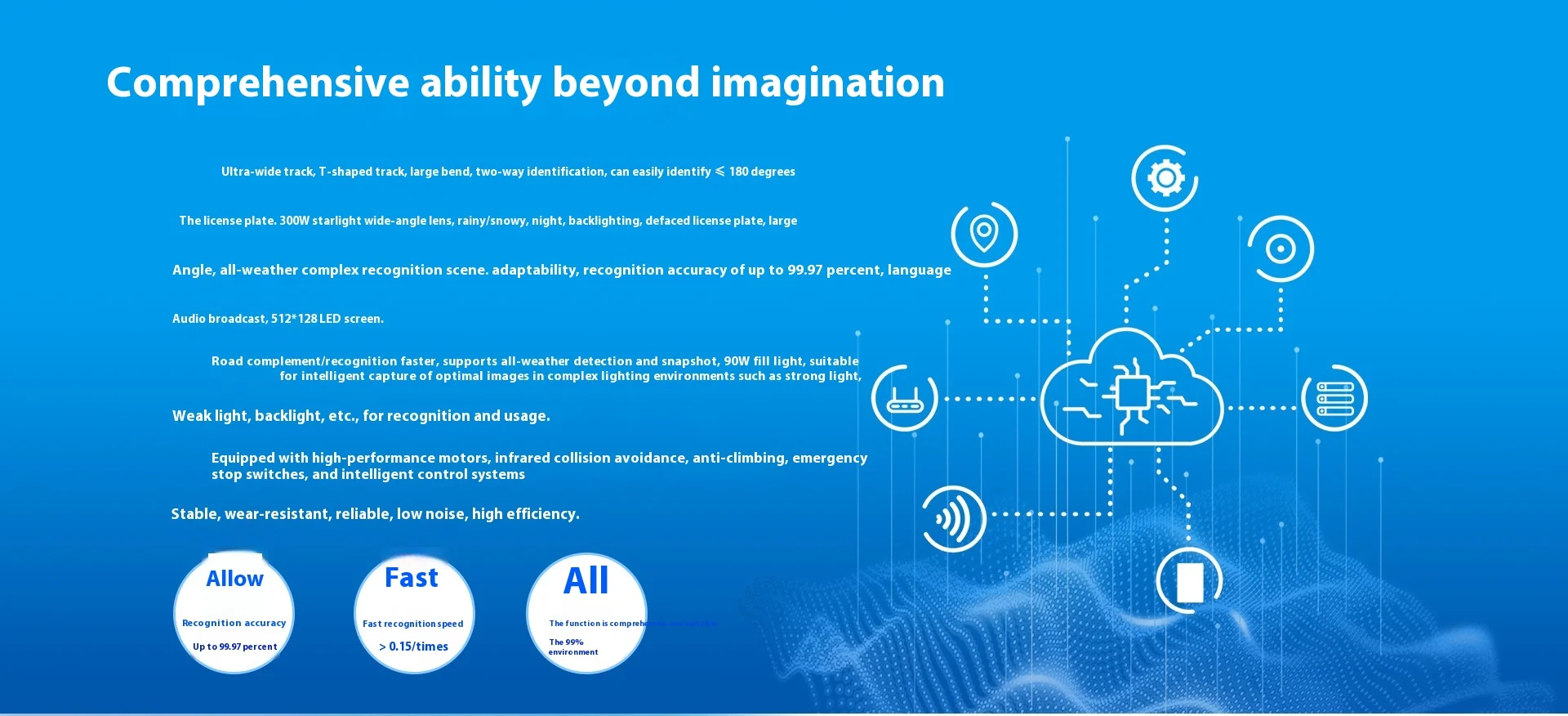 QIGONG Stainless Steel Automatic Sliding Gate Segmented Sliding Door ...