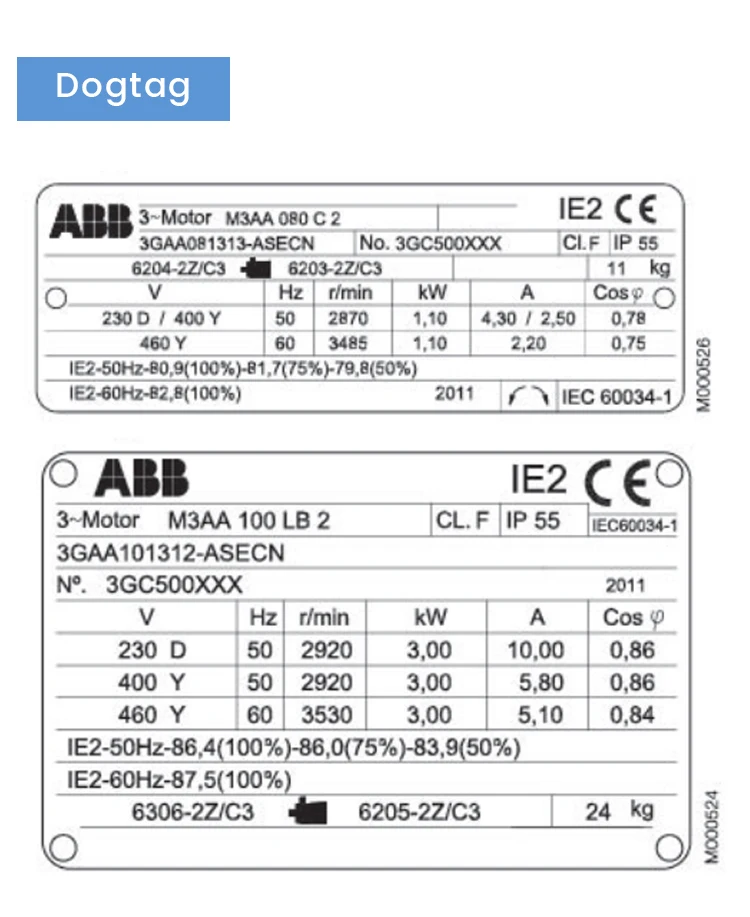 Abb Ac Motor Completely Enclosed Squirrel Cage Motor 3 Phase Helical ...
