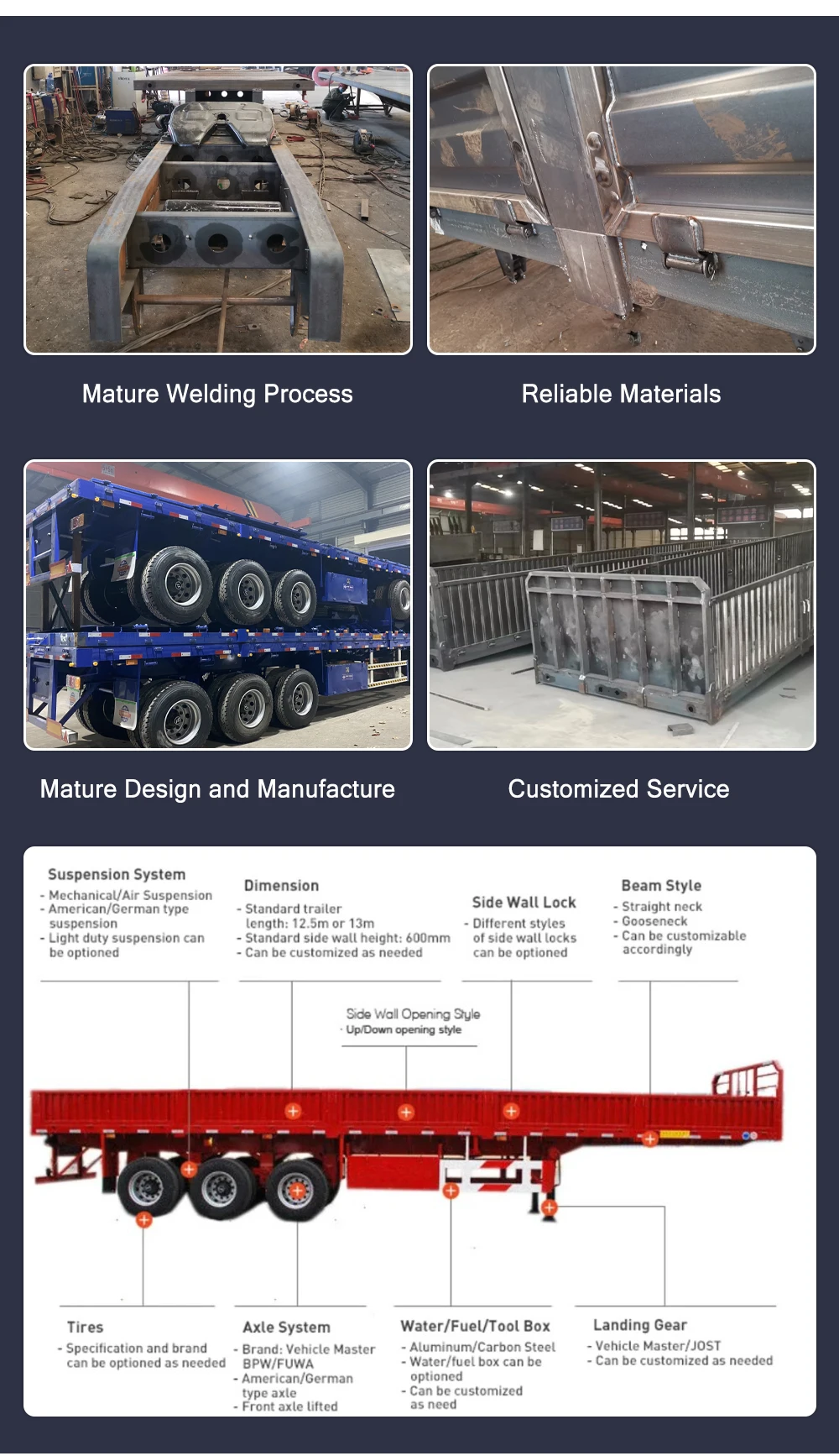 Bulk Cargo Drop Side Trailer Cargo Container Transport Semi Trailer ...