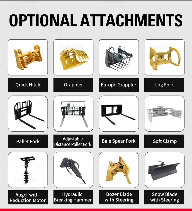 Multi Function 1 Ton 1.5 Ton 2 Ton 3 Ton Wheel Loader For Sale - Buy ...