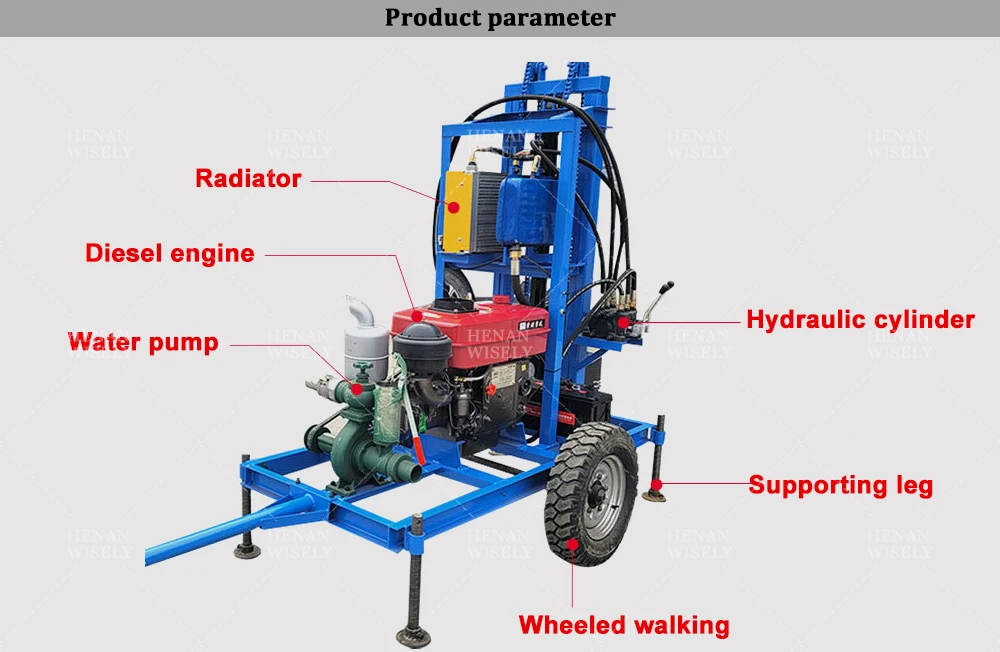 Easy Operation Borehole Core Drilling Machines Water Well Machine Depth ...
