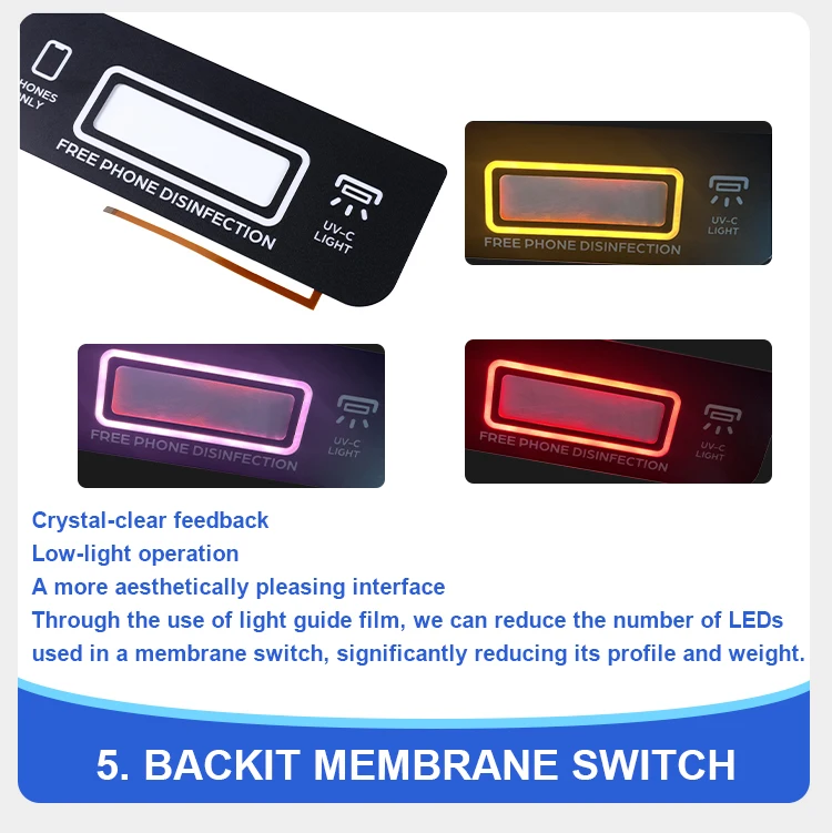 Custom Led Transparent Window Emboss Membrane Switch Industrial Keypad ...