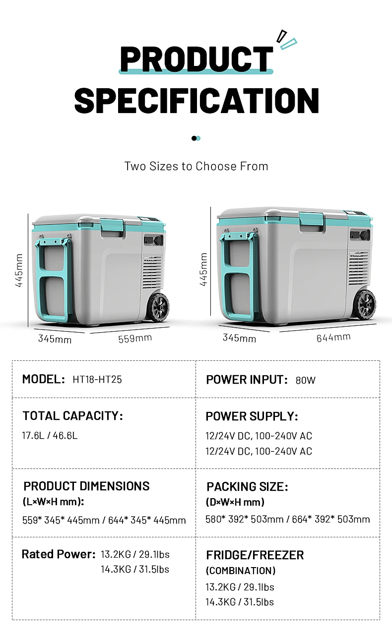 Alpicool HT18 Dual-Zone Portable Car Fridge for Camping