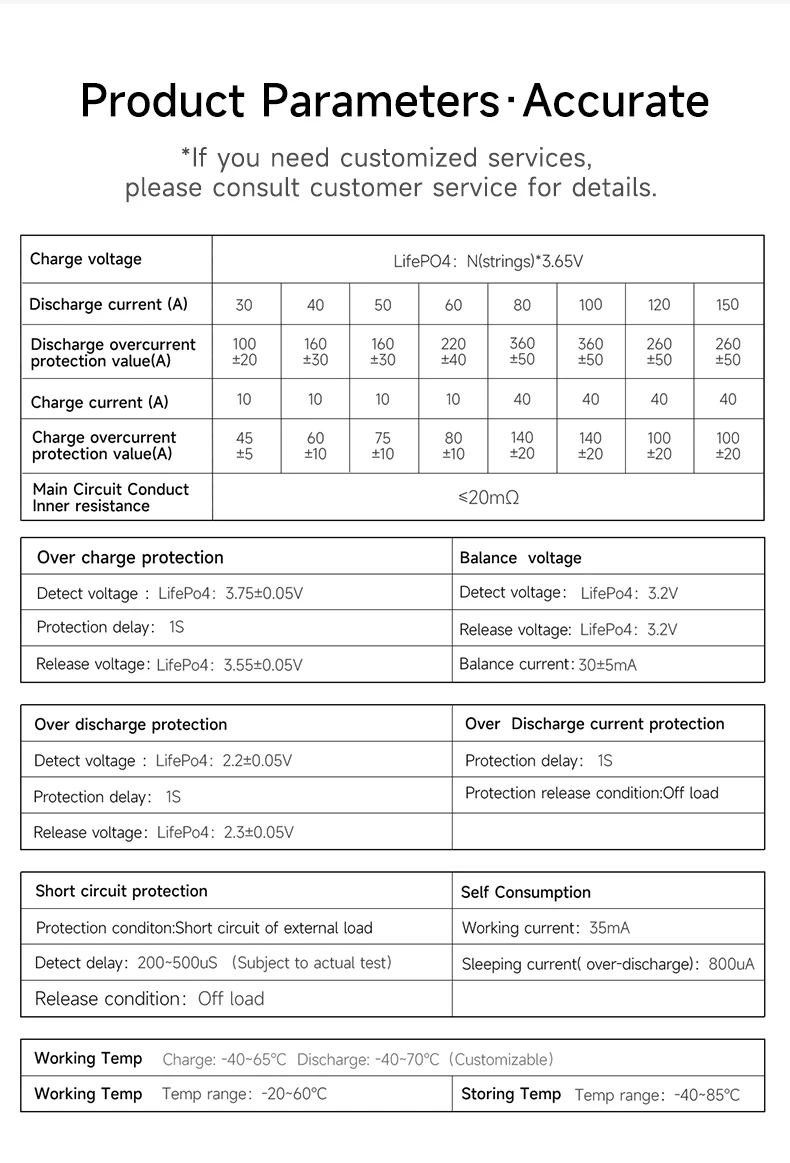 Daly Top Li-ion Ev Bms Lithium Battery Pack 10s 36v 30a 40a 50a 60a ...