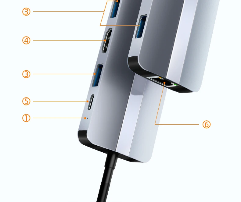 Multiport 8 In 1 Type C Charger Ethernet Usb-c Adapter Otg Sd Tf Card ...