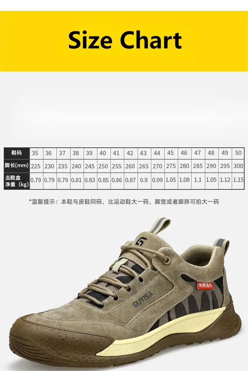 Insulation Shoes Comfortable and Safe Soft-soled Plastic Head Anti ...