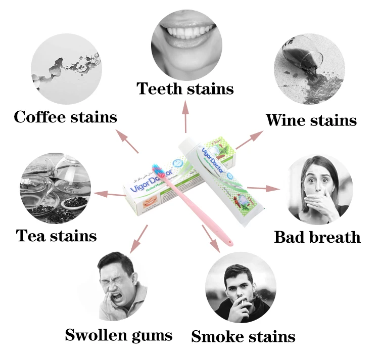 Original Vigor Doctor 100g Menthol Tooth Whitening Natural Organic ...