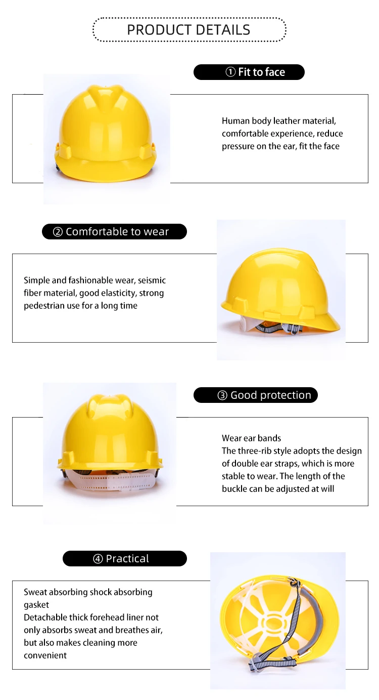 Approved Hard Hat for Electrical Work - Safety Helmet