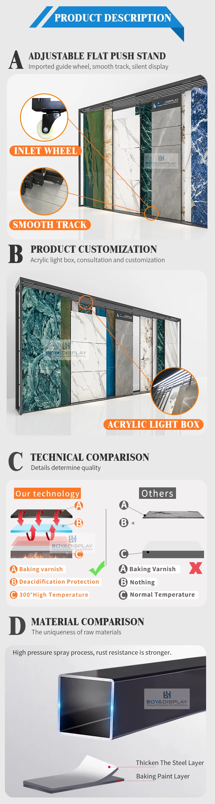 Customized Adjustable Horizontal Pushing Ceramic Tile Display Stand ...