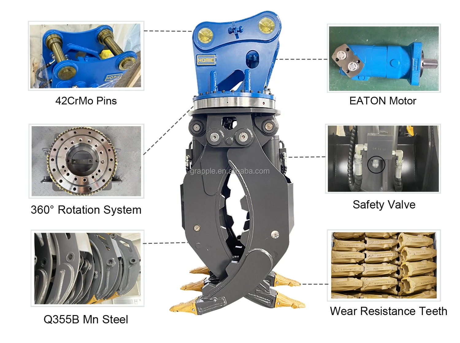 5-35ton Excavator Attached Claw Attachment,hydraulic Excav Rotating ...