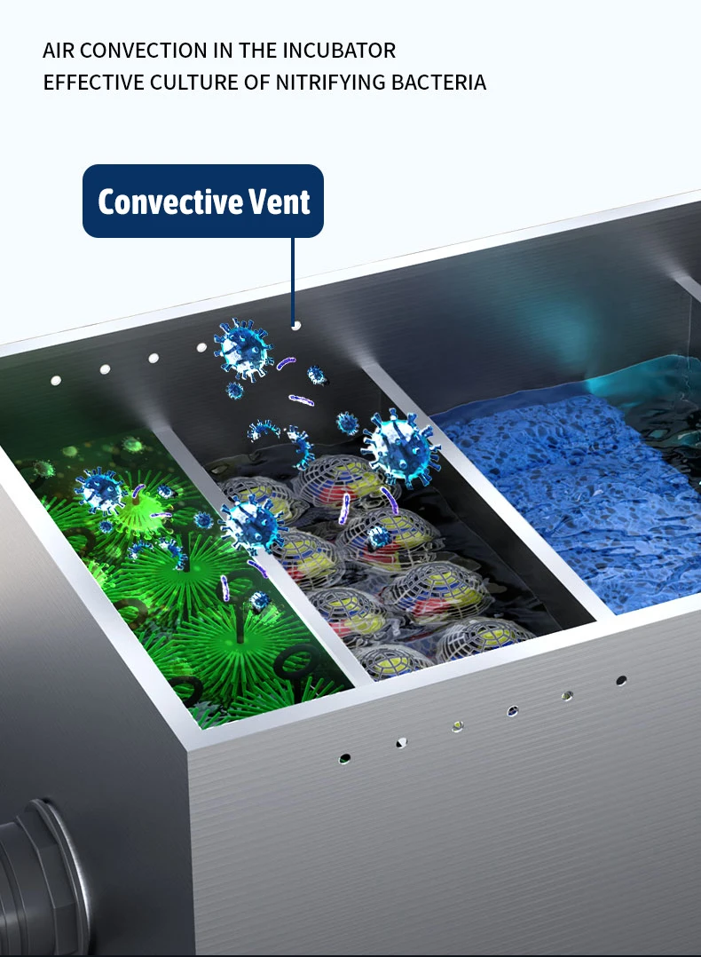 Stainless Steel Koi Pond Filter System Landscape Pond Filter with UV ...