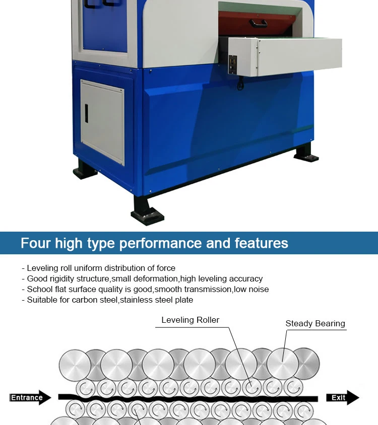 Excellent Leveling Results Laser Cutting And Nickel Sheet Automatic ...