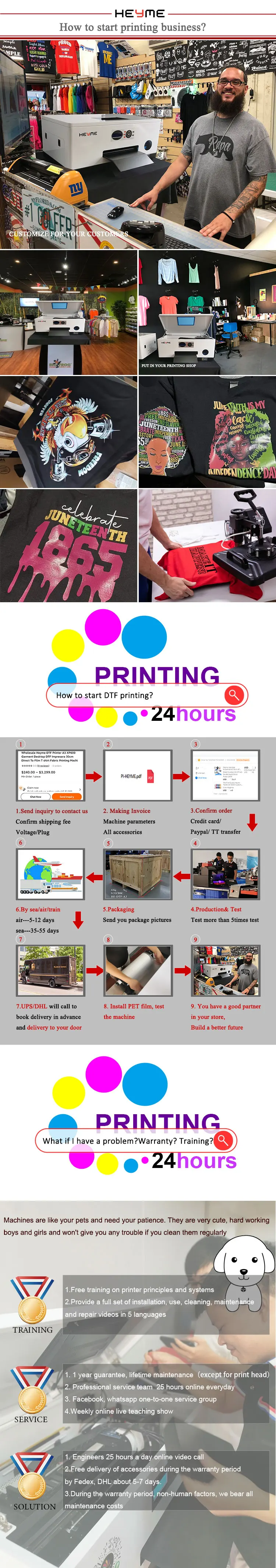 A3/A4 DTF Drying Oven for DTF Printers & PET Film Transfer | Wholesale