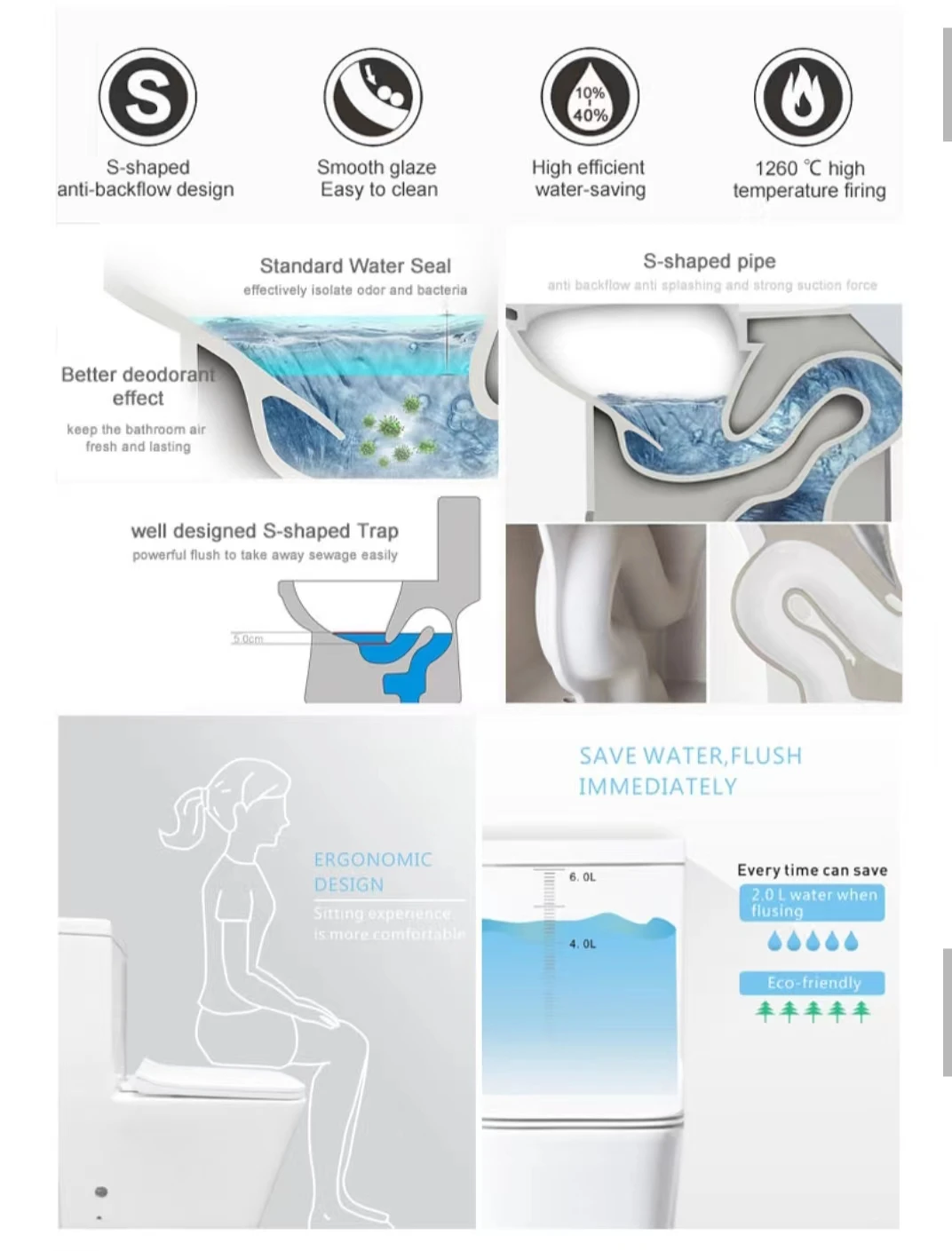 Automatic Self Cleaning Intelligent Smart Toilet Bowl Bidet for Hotel ...