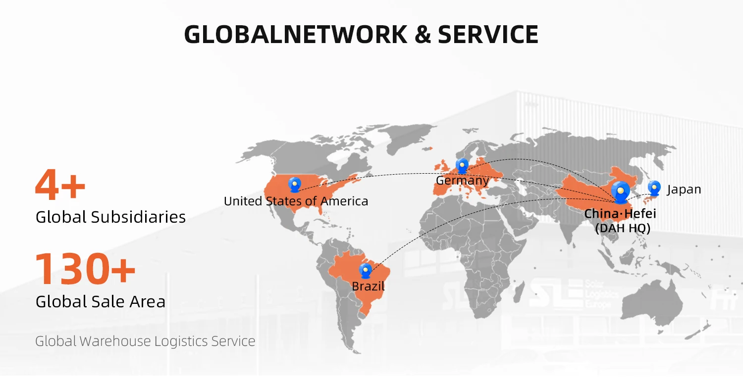 DAH N Type Cell Topcon Solar Panel 580w for Energy Systems