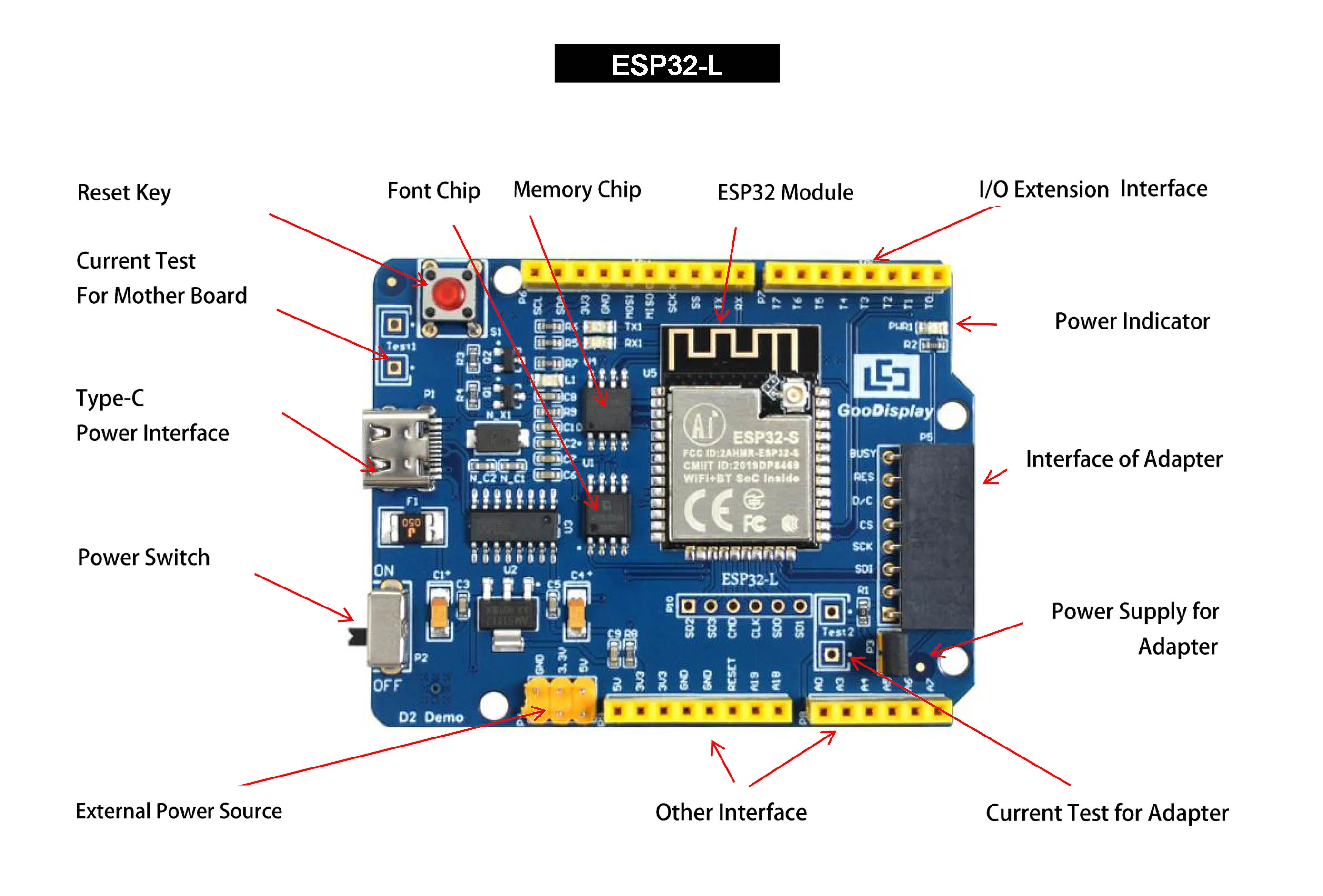 Eink Display Esp32 Module Epaper For Good Display's Spi Epaper - Buy ...