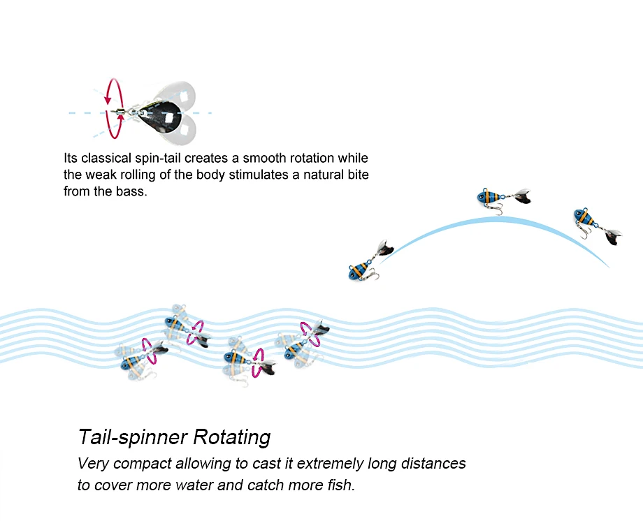 FJORD Lures 2023 - New VIB Spinner Lures for Fishing Success