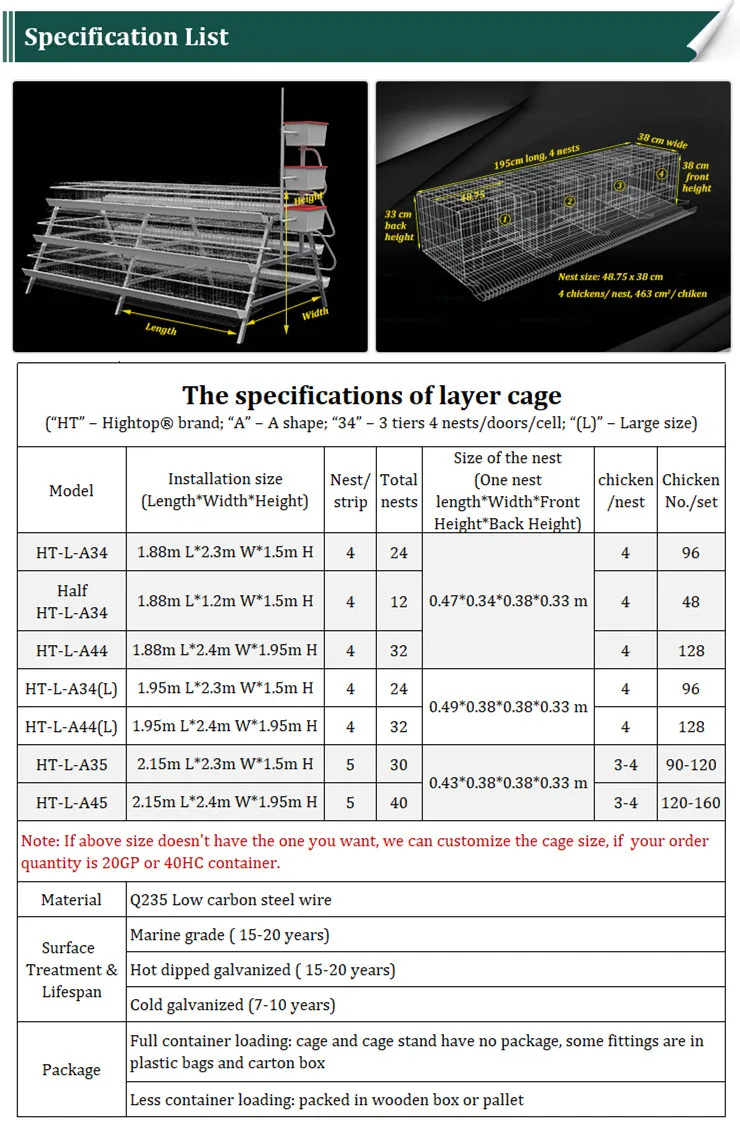 Large Scale Hot Dip Galvanized Metal Chicken Cages for 10000-5000 Hens ...