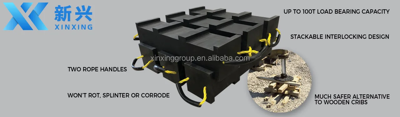 Aerial Devices & Outrigger Pads - Safe & Durable Solutions