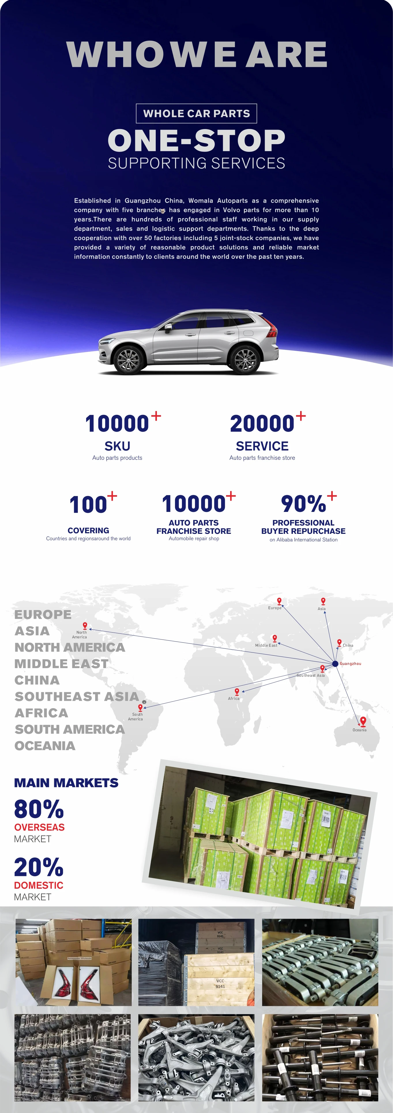 Xinwo Oe 39975200 Auto Parts Full Accessories Oem Bodykit Car Bumper ...