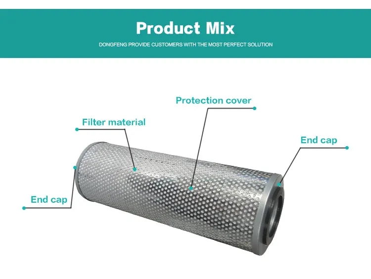 Hydraulic System Oil Return Pipe Oil Filter Replacement 0110d003bh3hc ...